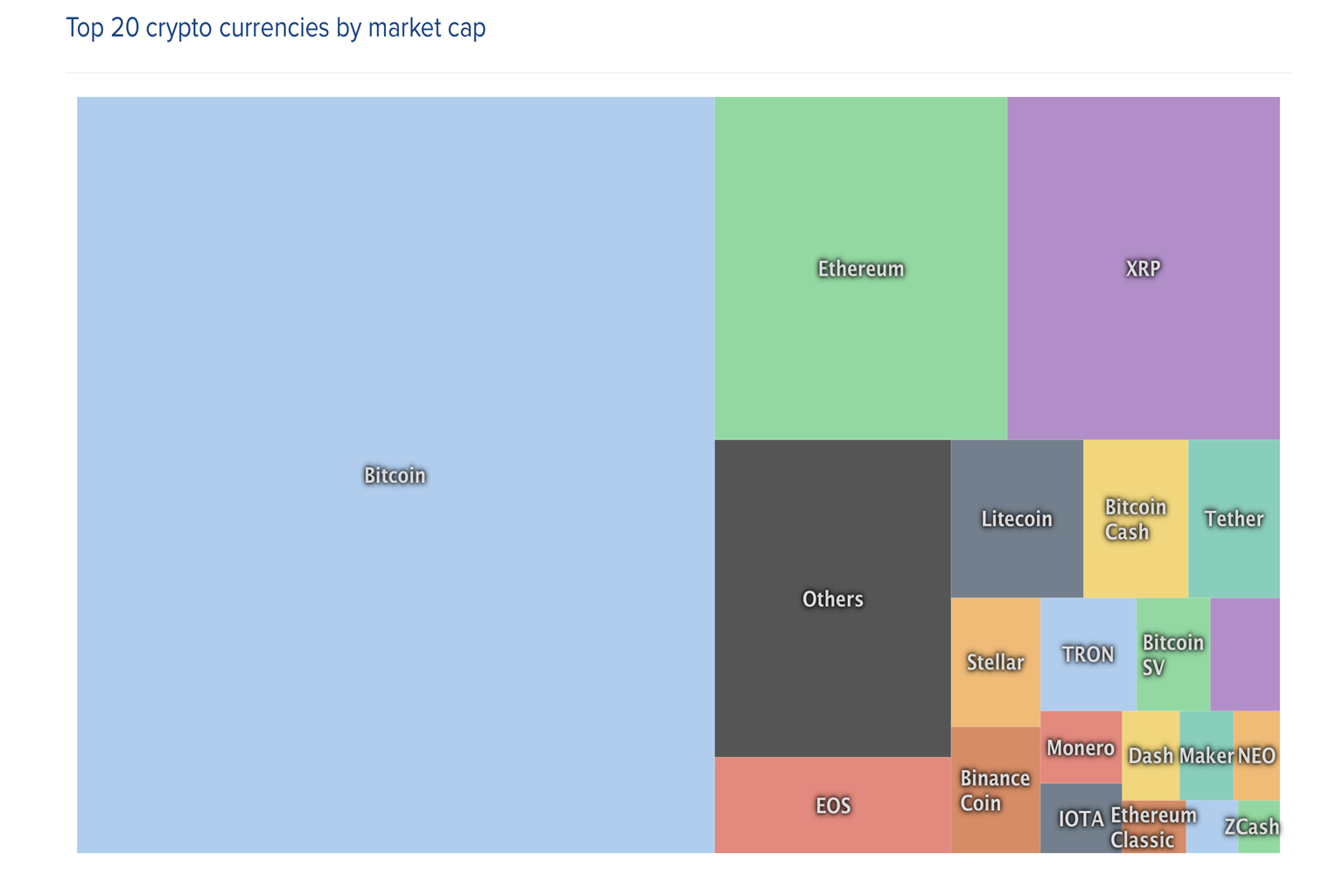Markets Update: Diminished March Trade Volume Mirrors Previous Patterns ...